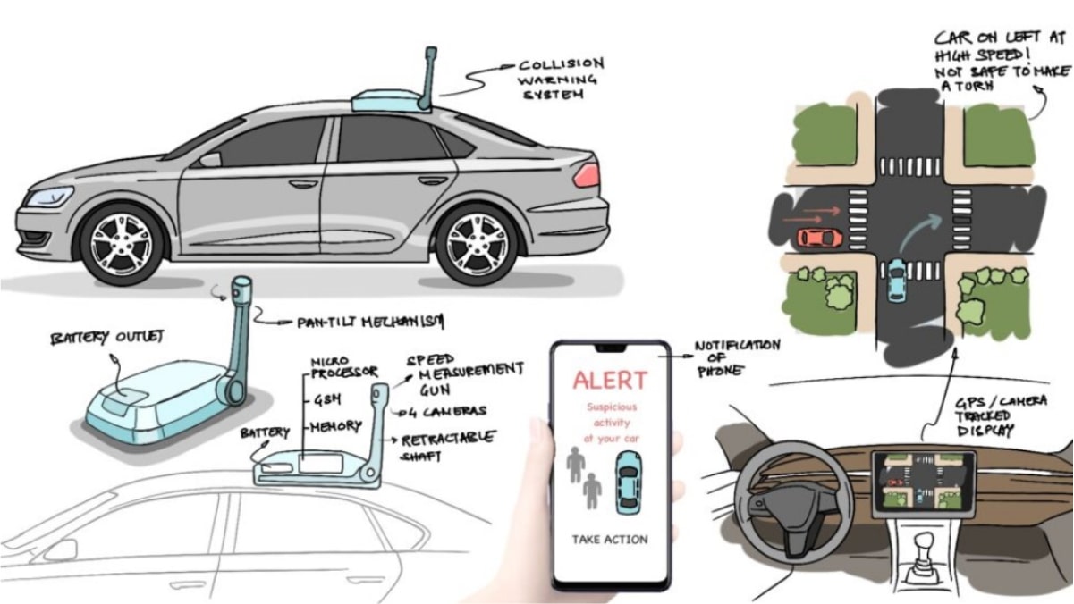 Vehicle Collision Avoidance System Discoverstem Media Center
